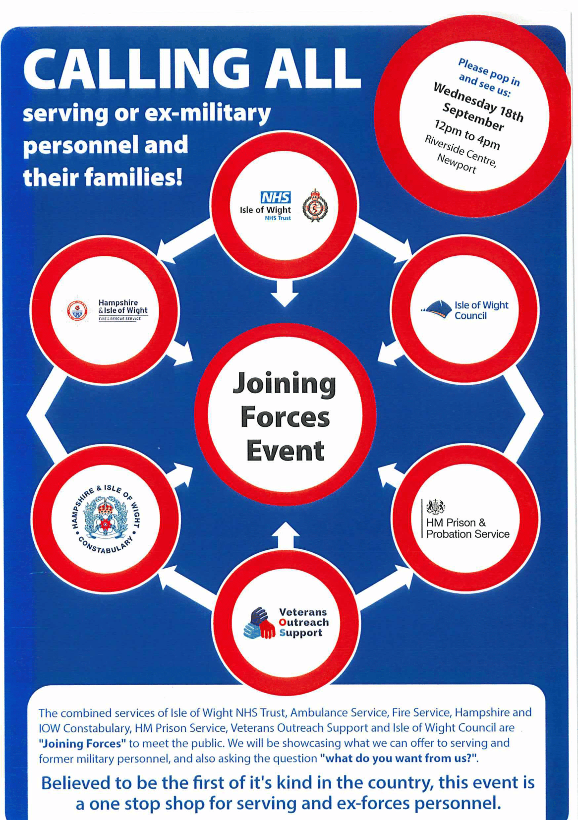 Calling all serving or ex-military personnel and their families! - Bembridge Parish Council